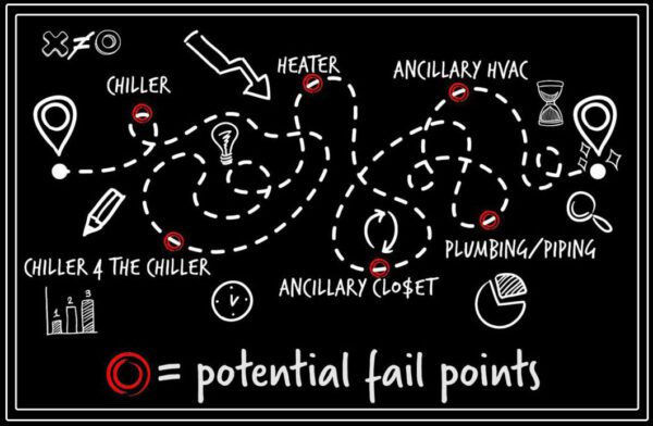 Illuminated Extractors – Disruptive Hydrocarbon Extraction Equipment ...