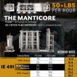 The Manticore Extractor – Illuminated Extractors